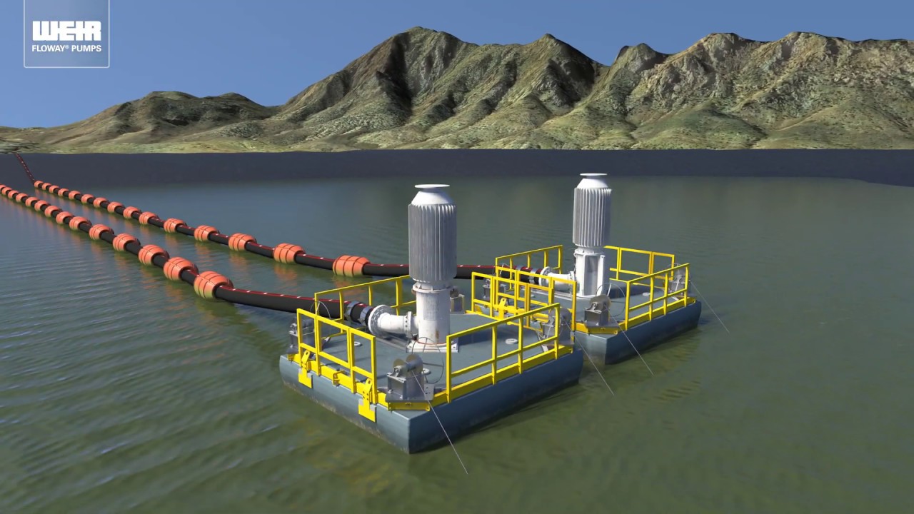 Floway VTSP Vertical Turbine Solids Handling Pump - YouTube