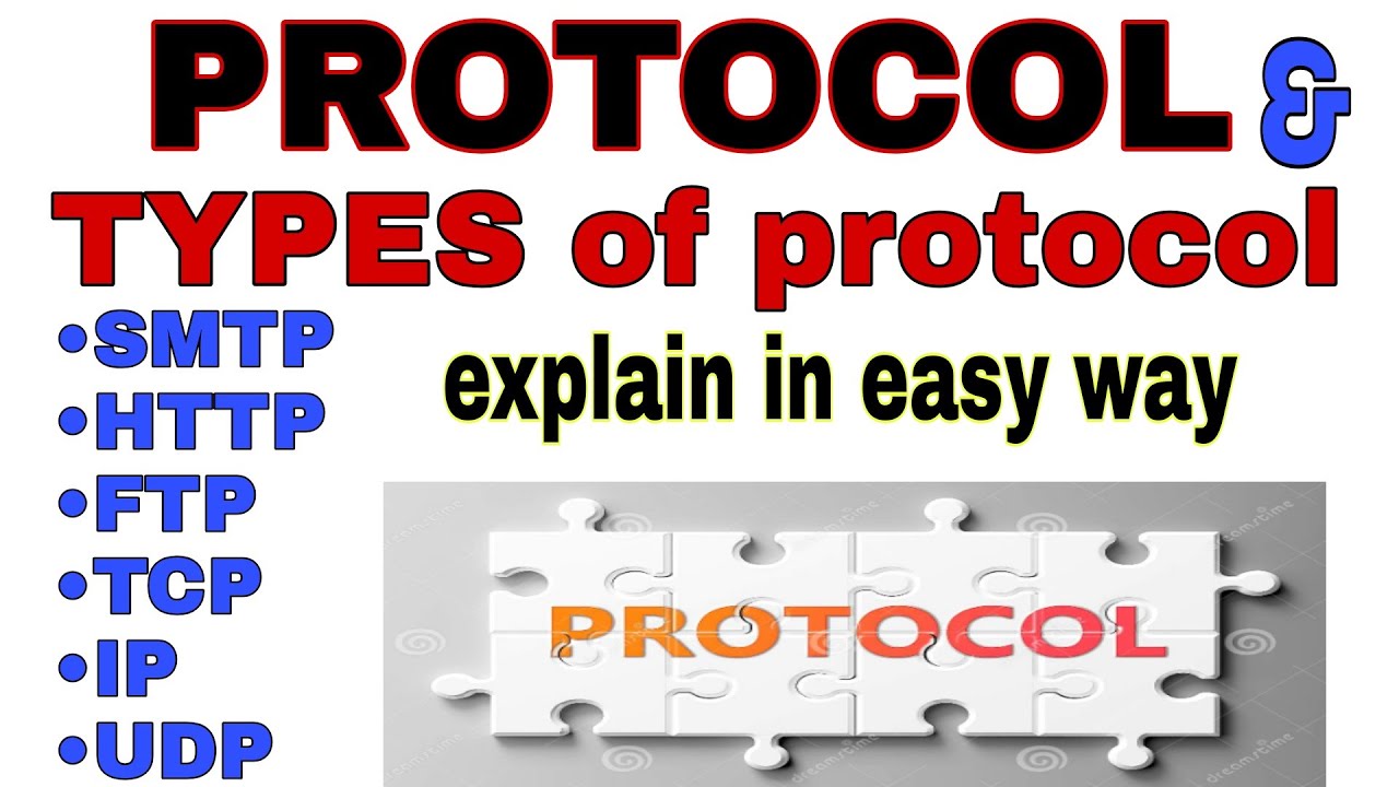 what is protocol and its types| SMTP, FTP, HTTP, IP, TCP, UDP|types of ...