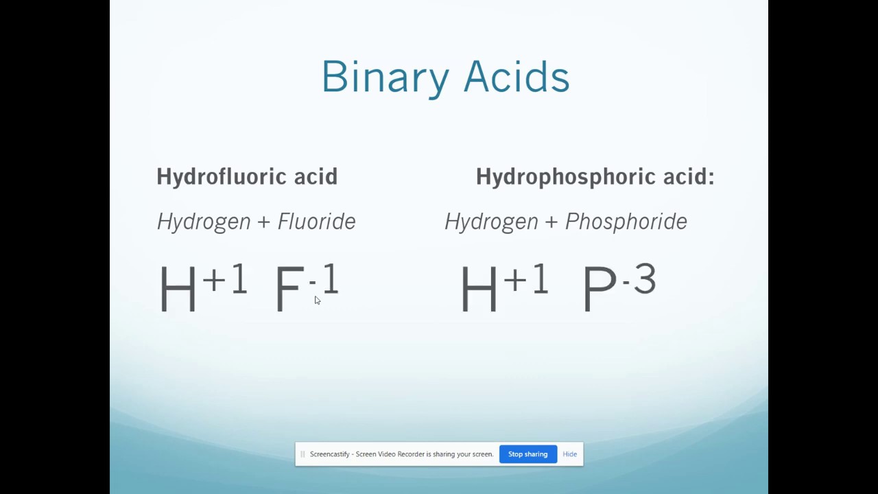 Mr. D's Unit 10 Lecture: Naming Acids and Bases - YouTube