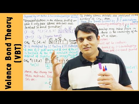 Part 12: Valence Bond Theory (VBT) | Complete Explanation - YouTube