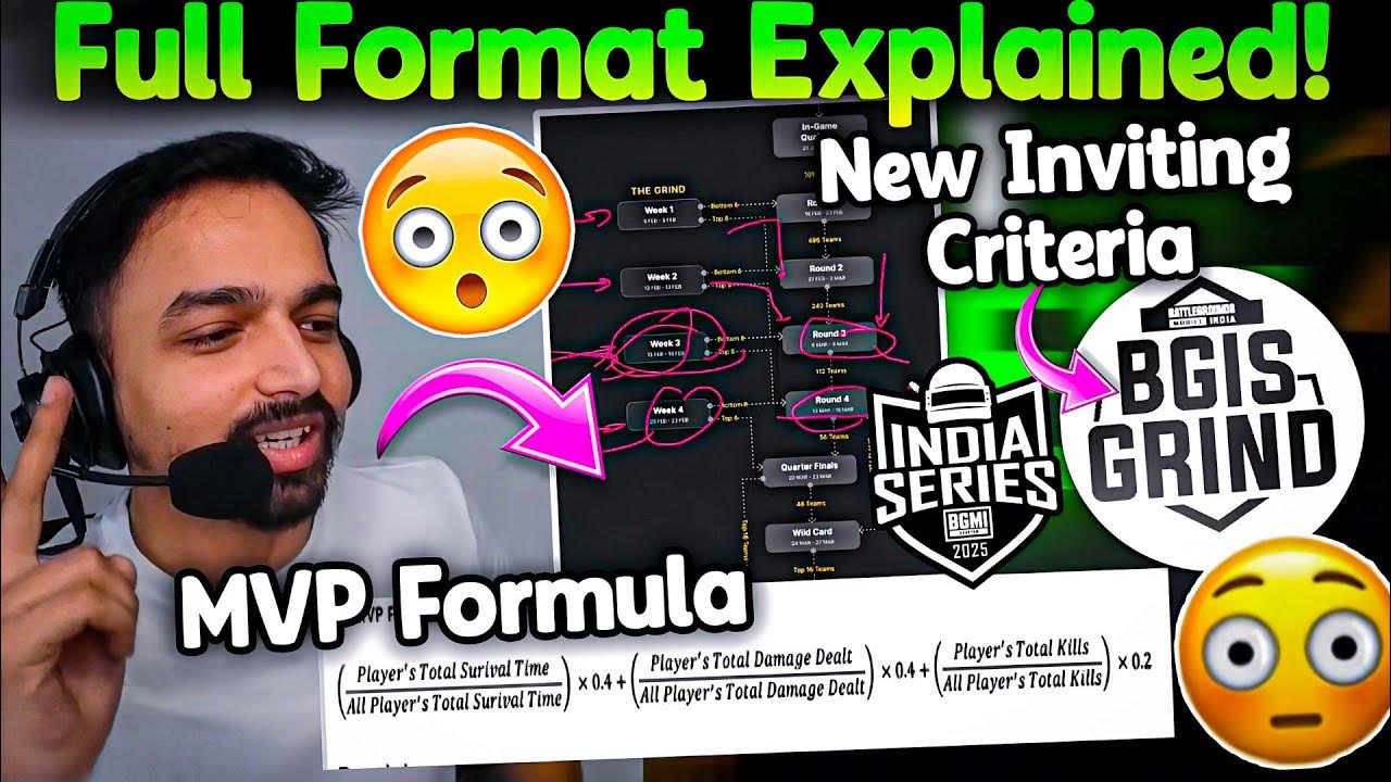 Mazy Explained BGIS Full Format🚨 New Inviting Criteria😳 MVP Formula...😲 - YouTube