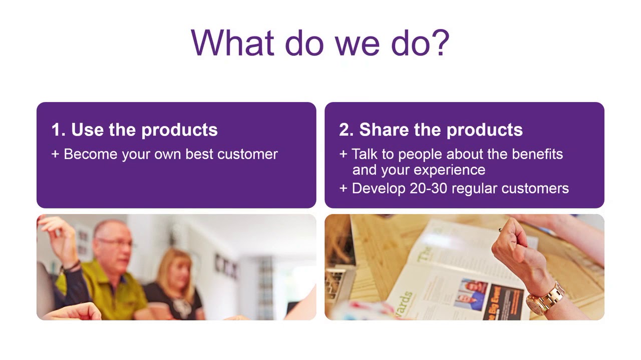 Forever living products Business Presentation - YouTube