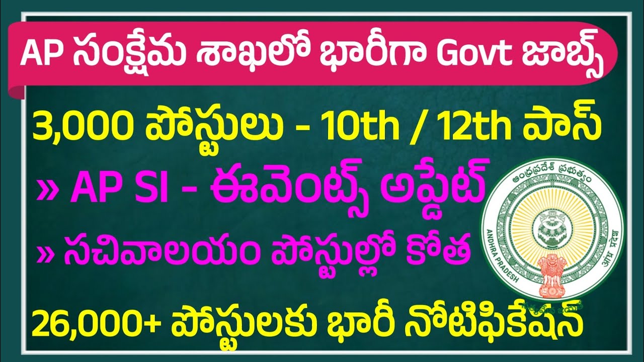 AP సంక్షేమ శాఖలో 3000+ govt జాబ్స్ | Latest Jobs In Telugu | AP Govt ...