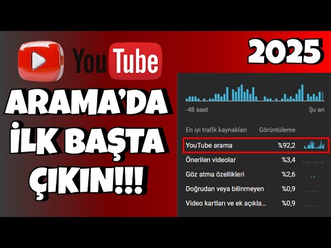 VİDEOLARIM NEDEN İZLENMİYOR? | YouTube İzlenme Arttırma | YouTube Algoritması & SEO 2025