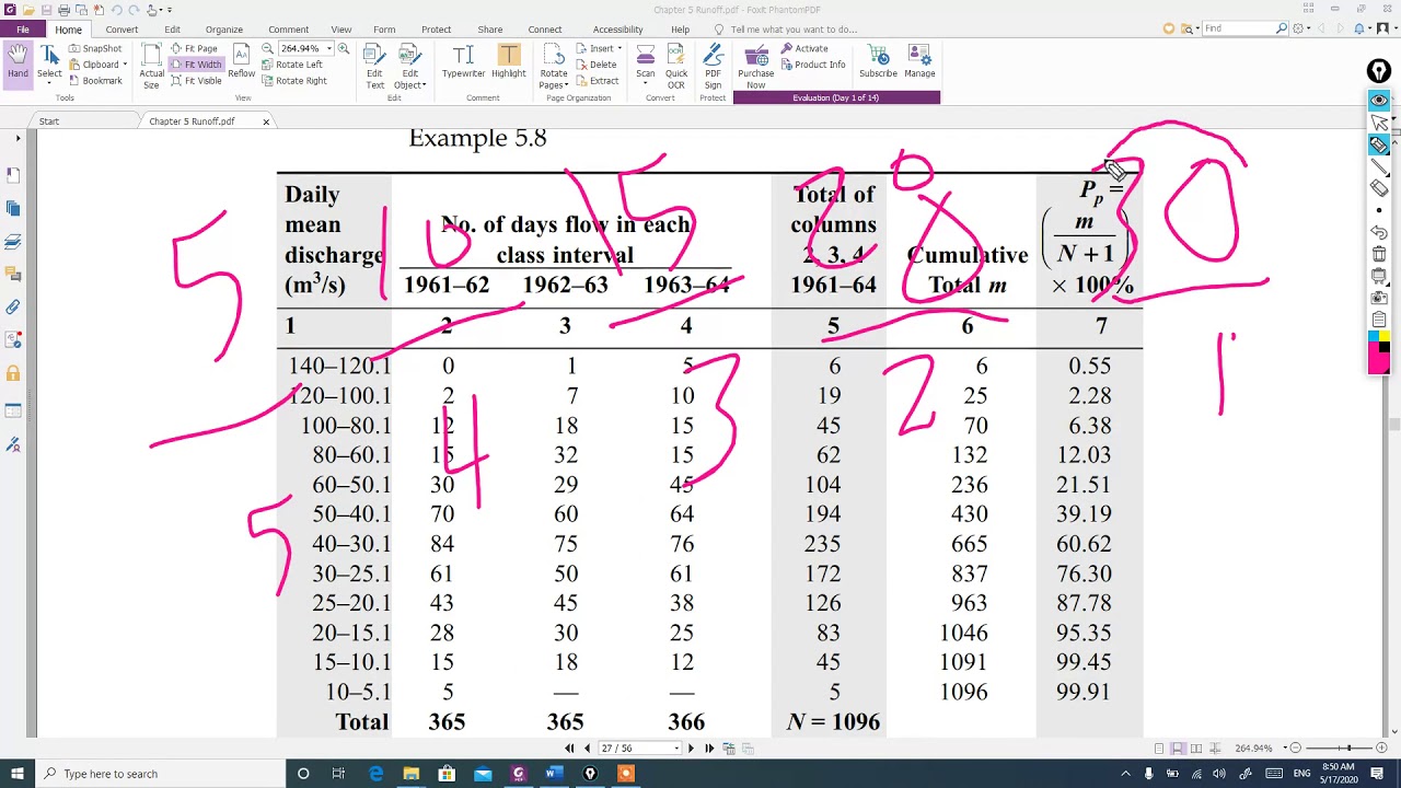 Eng Hydro Part4 A flow duration curve of a stream - YouTube