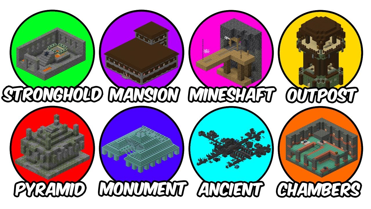 Every Minecraft Dungeons Structure Explained in 30 Minutes - YouTube
