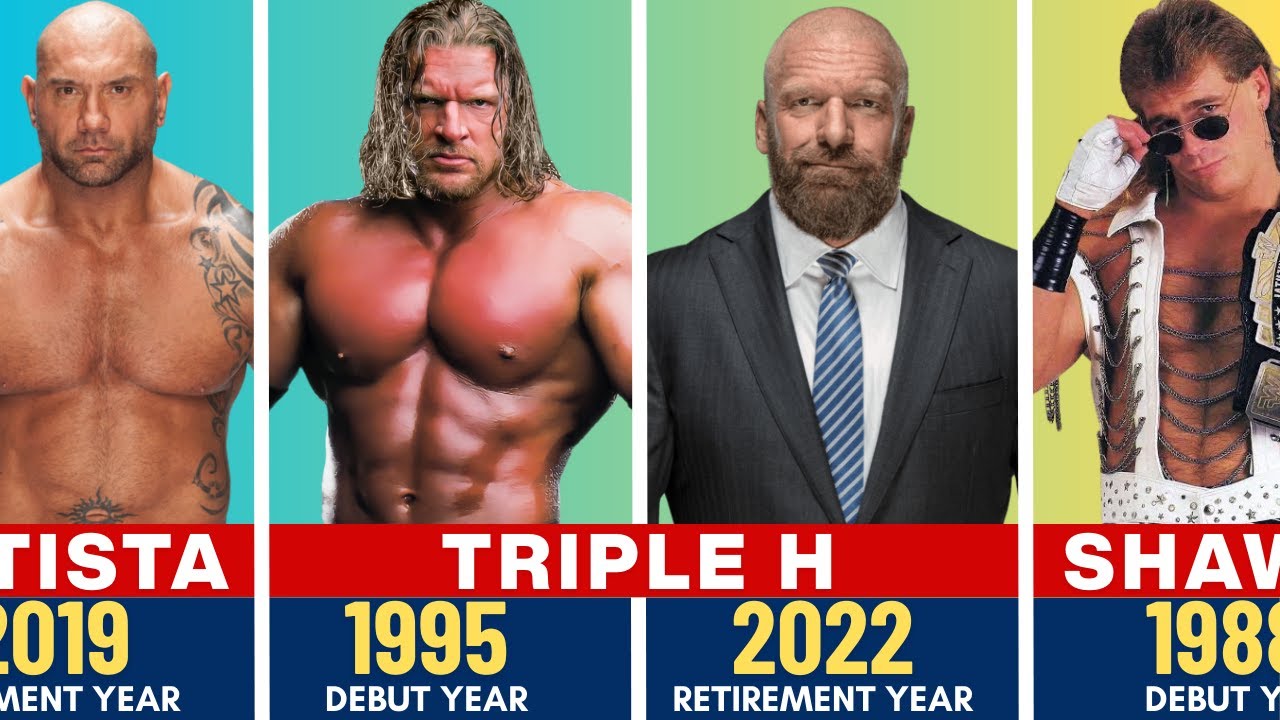 Every WWE Wrestlers And Their Debut and Retirement Years || 1977 - 2025 ...
