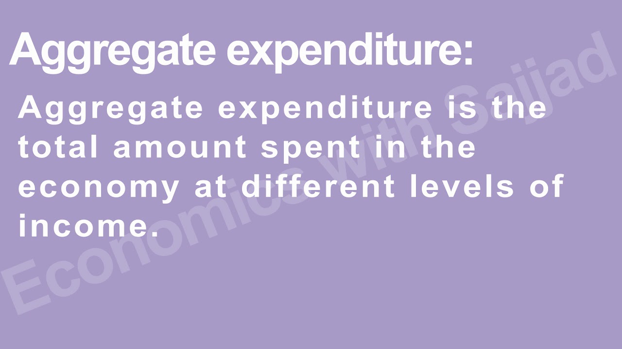 Aggregate Expenditure | Module: 3 Revising the key Terms for paper 1 ...