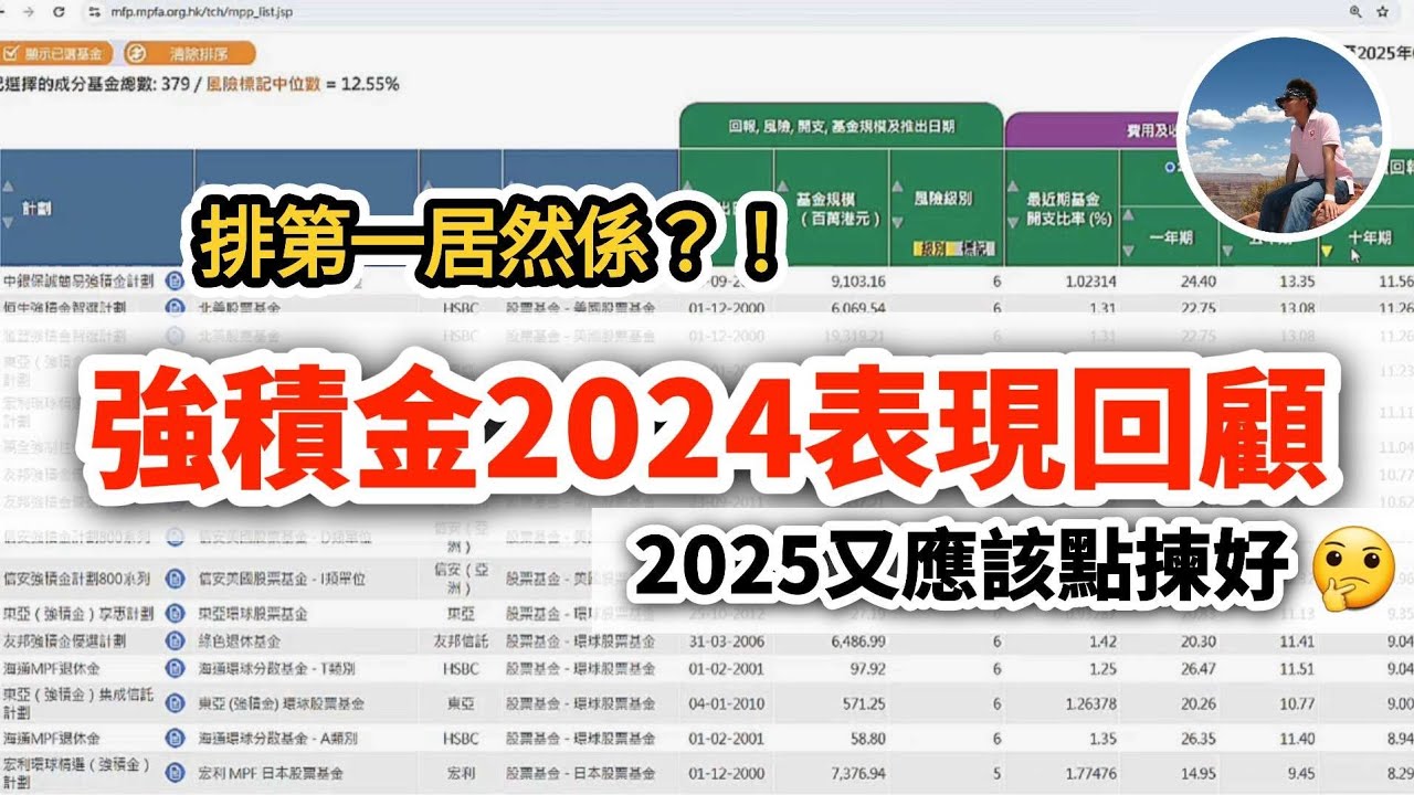 【📈MPF 2024成績表📉】上年唔賺真抵打😅｜邊個版塊最亮麗｜🤔邊間公司最出色｜🧐2025我係點睇？（CC繁中字幕） - YouTube
