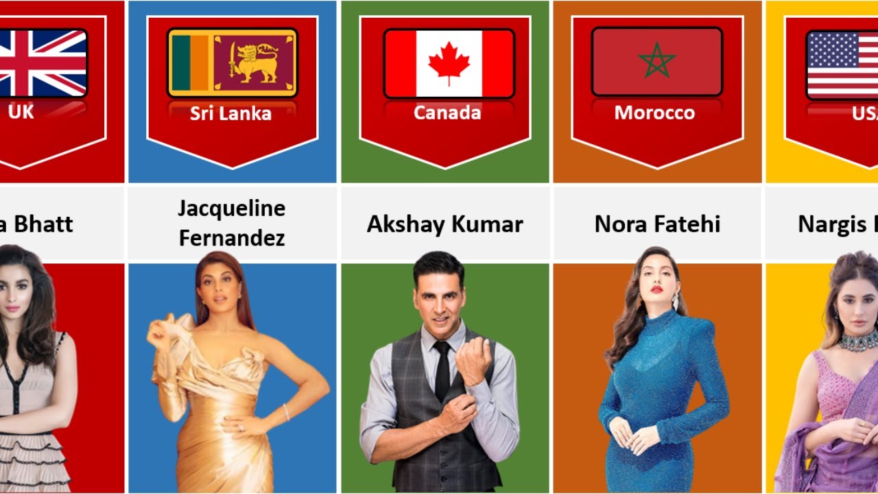 Nationality of Famous Bollywood Superstars - YouTube