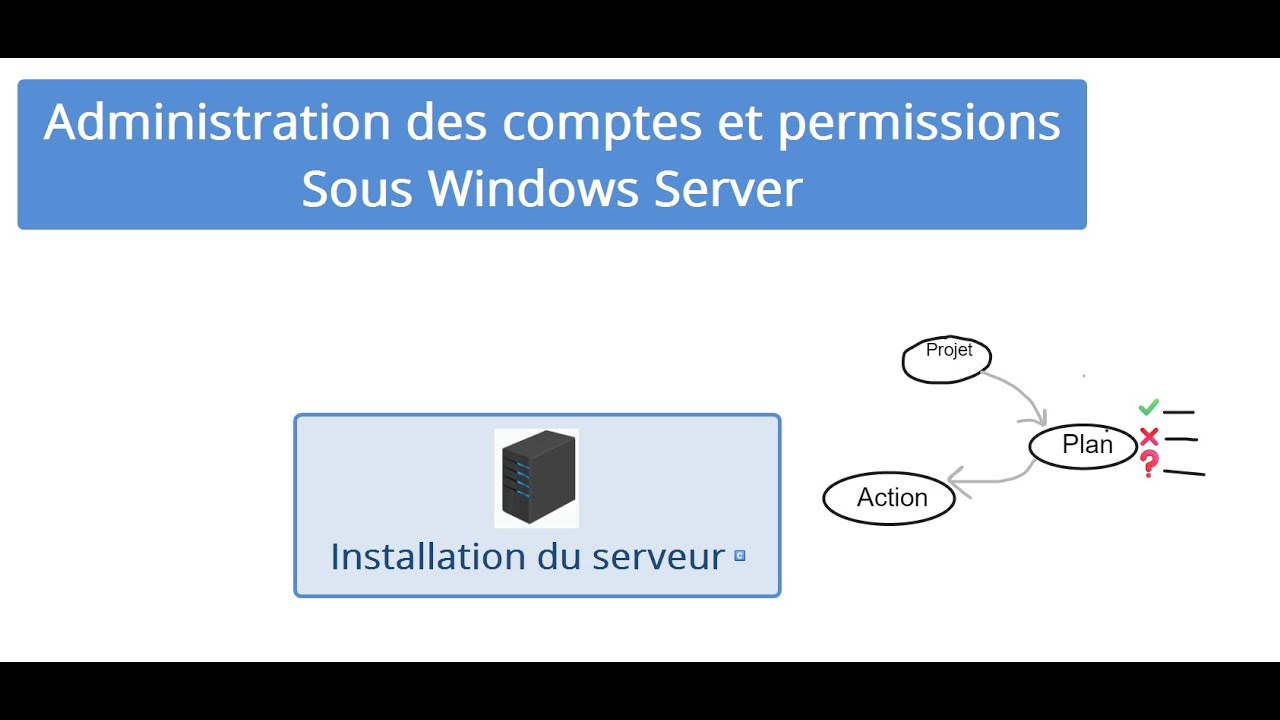 14 Planification de l'installation de Windows server 2016 - YouTube