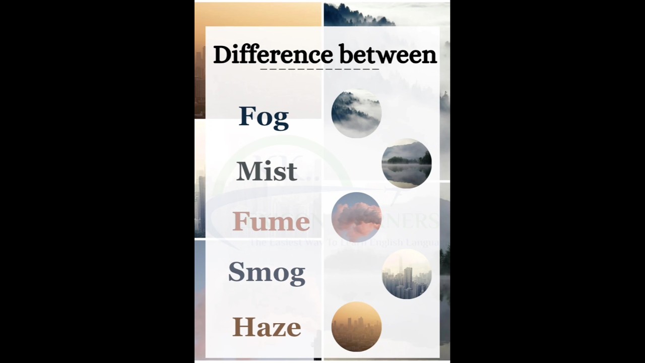 Difference between Fog, Mist, Fume, Smog and Haze - YouTube