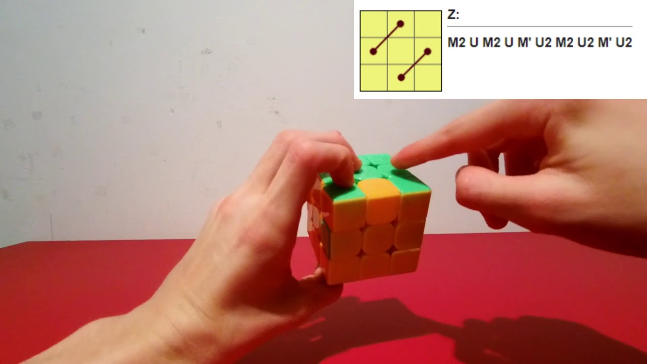 3X3 Rubikova Kocka Vsi PLL- Algoritmi - YouTube