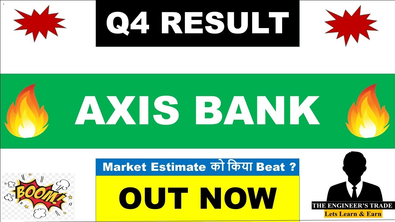 Axis Bank Q4 Results 2025 | Axis Bank Results Today | Axis Bank Share News Today | Axis Bank ...