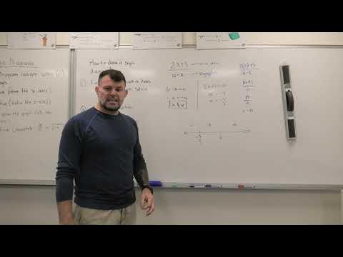 Sign Diagrams using algebra Part 2 - YouTube