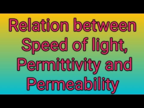 Relation between the Speed of light, Permittivity and Permeability ...