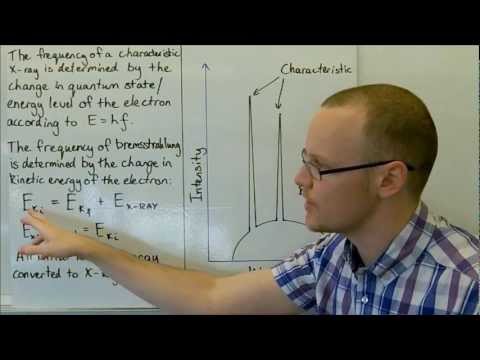 X-Ray Production