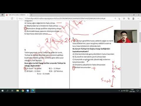 2015 KPSS LİSANS COĞRAFYA ÇIKMIŞ SORULAR