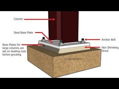 TYPES OF COLUMN BASES - YouTube