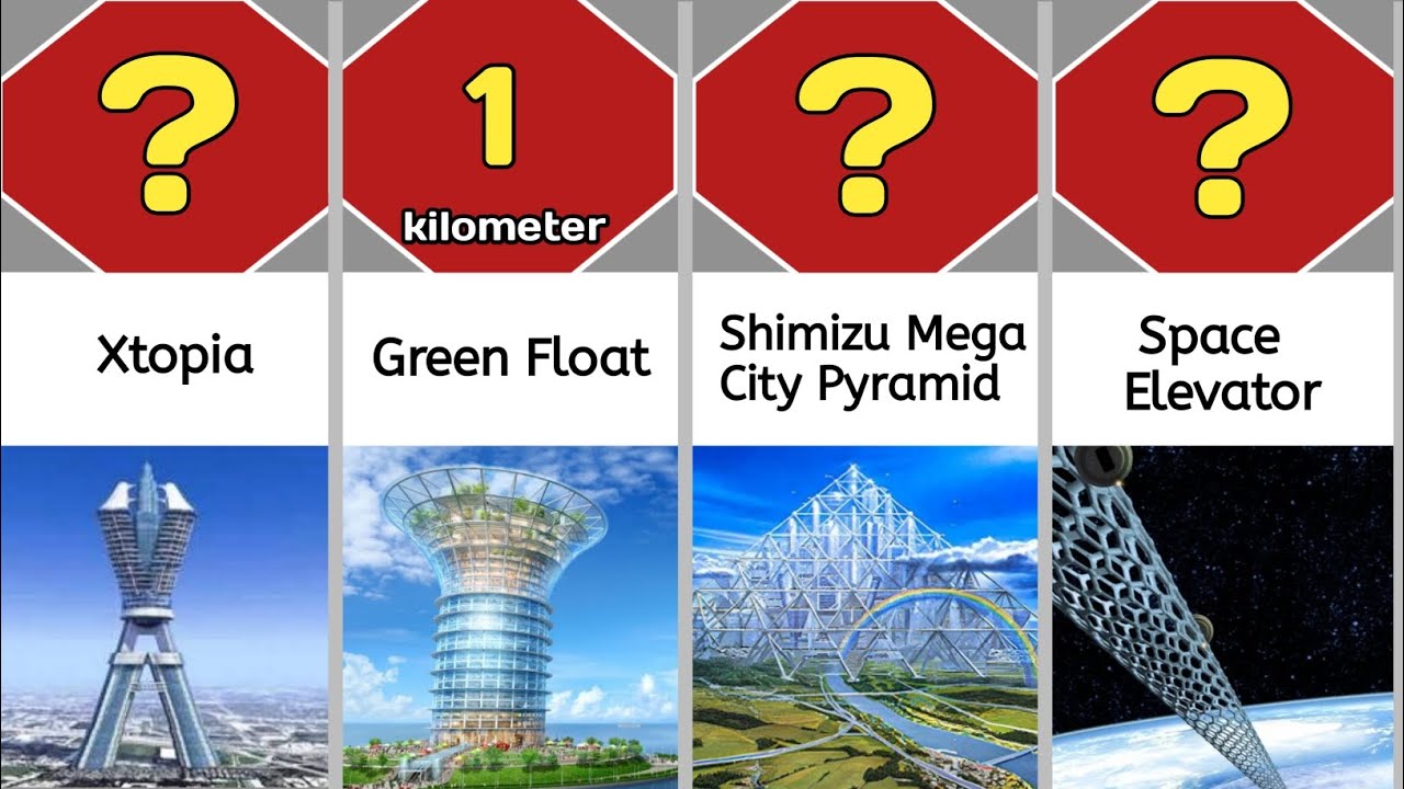 Comparison | Future Tallest Buildings and Mega Structures Proposed by ...