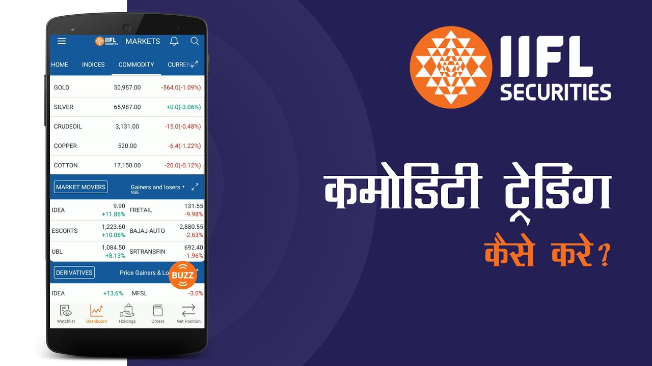 ऐप में कमोडिटी ट्रेडिंग कैसे करें? | Commodity Trading in IIFL Markets ...