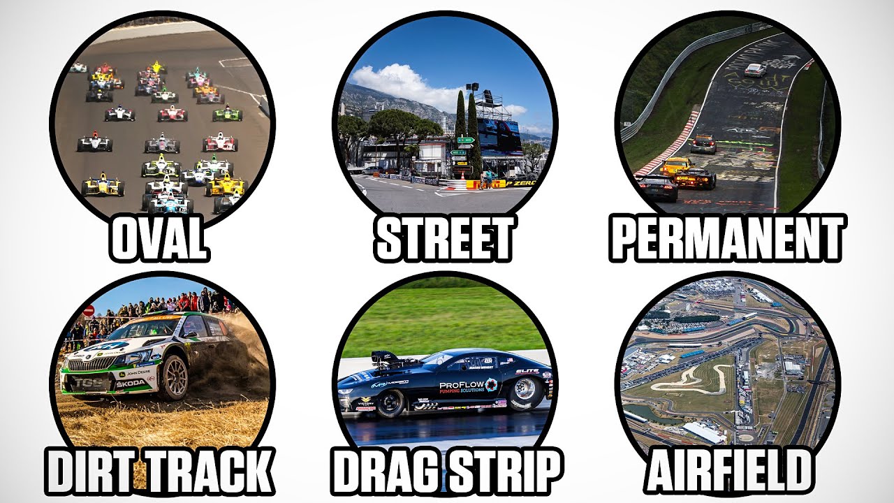 Every Type Of Race Track Explained In 9 Minutes - YouTube