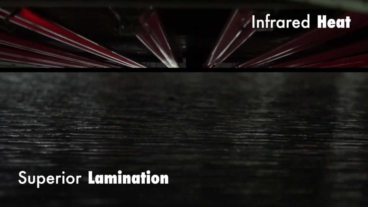 Quantum iQ Technology - YouTube