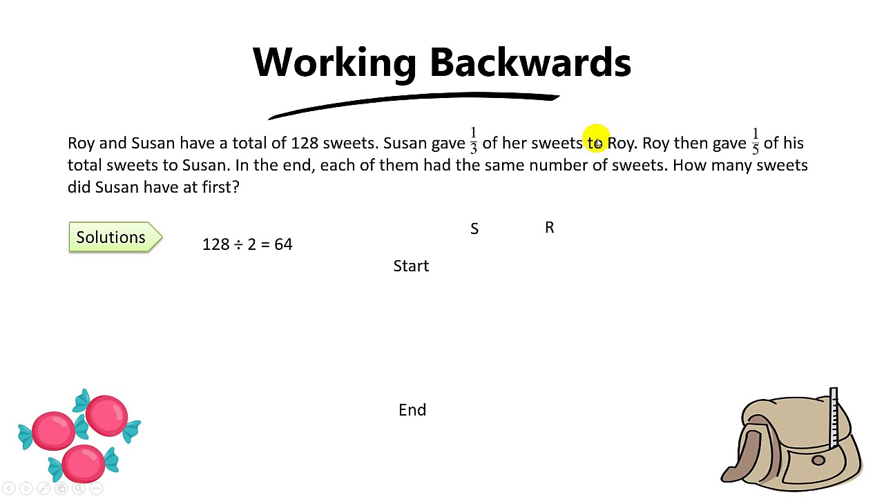 PSLE Math Must Know Concept - Working Backwards - YouTube