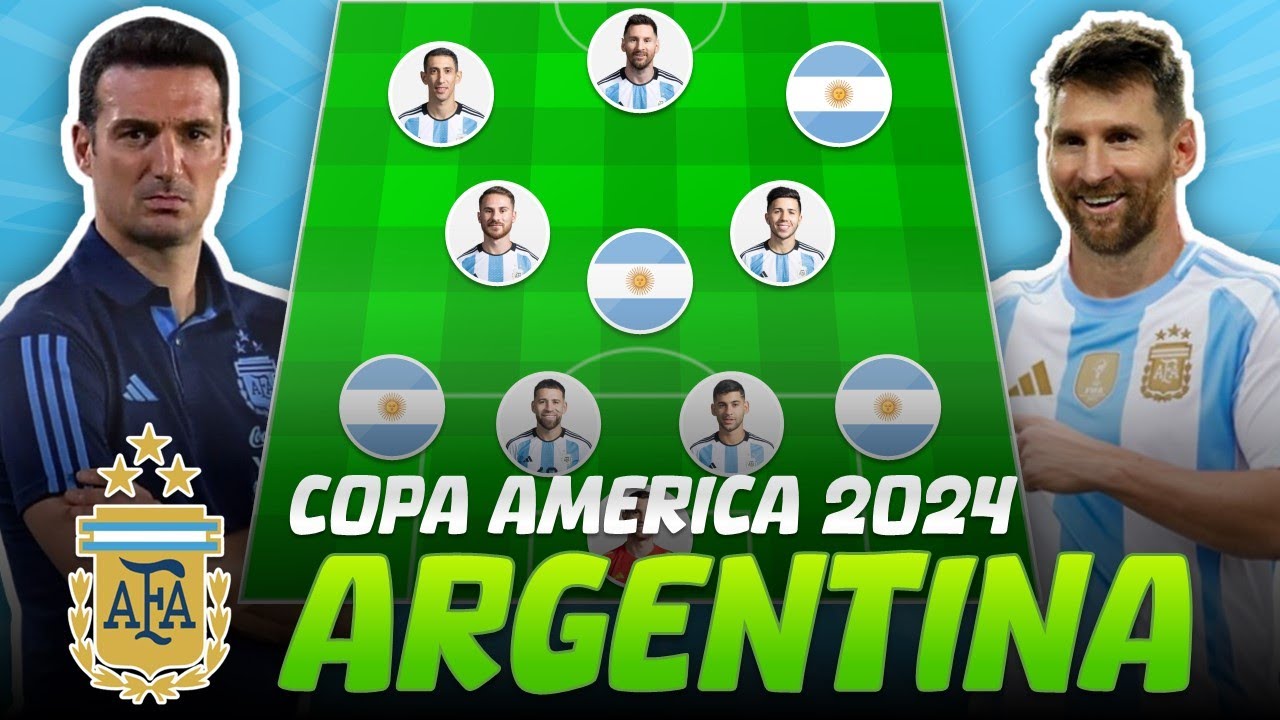 🇦🇷 ARGENTINA Potential Lineups for Copa America 2024 - Lionel Messi ...