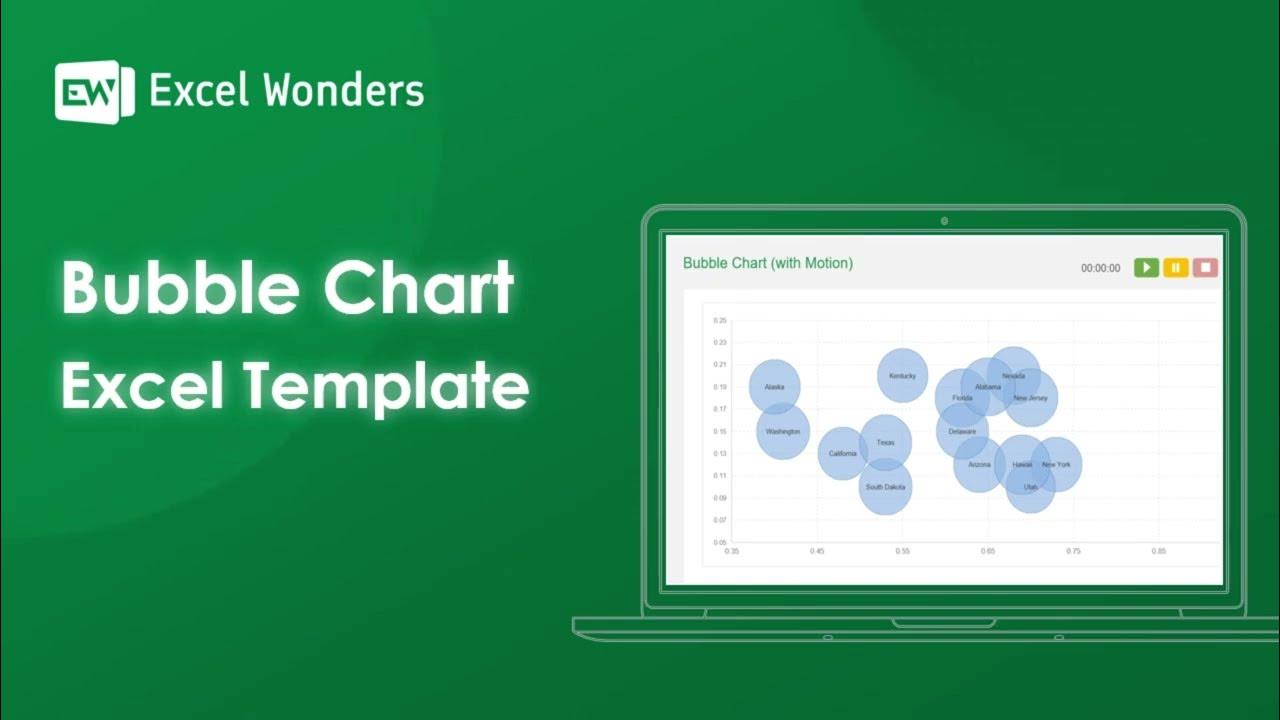 How to Visualize Data Like a Pro - Bubble Chart Excel Template - YouTube