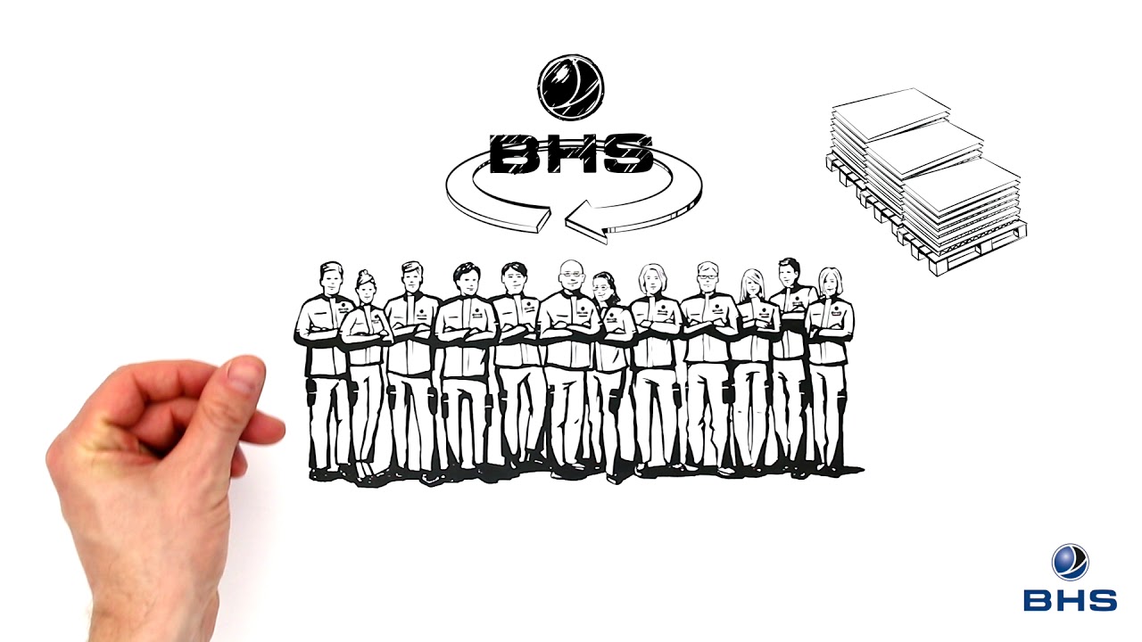 The Lifecycle Strategy of BHS Corrugated - YouTube