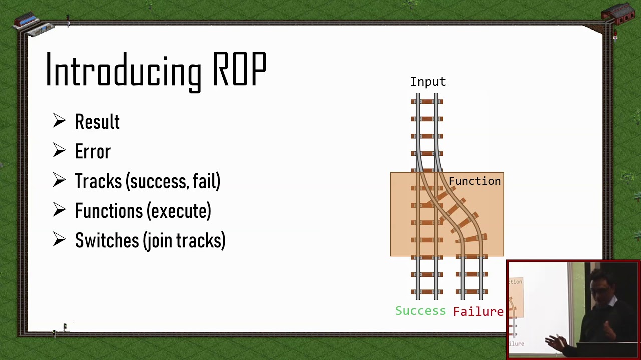Railway Oriented Programming C Edition Tama Waddell Youtube