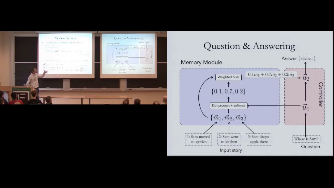Rob Fergus, New York University — Facebook: Memory and Communication in ...