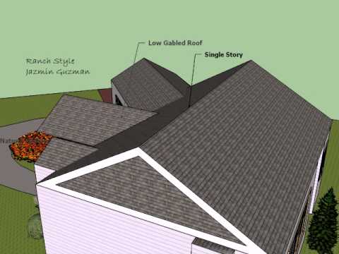 Guzman, Jazmin Ranch Style