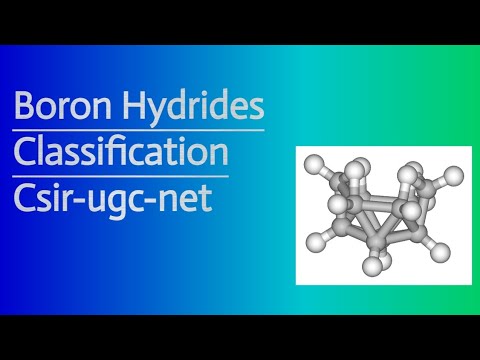 CSIR-UGC-NET CHEMICAL SCIENCE ¦ BORON HYDRIDES ¦ CLASSIFICATION ...