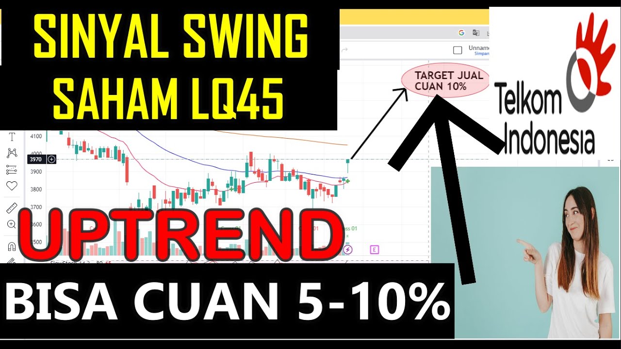 SAHAM LQ45 TERBAIK TLKM UPTREND Analisa Saham Swing Bisa CUAN KONSISTEN ...