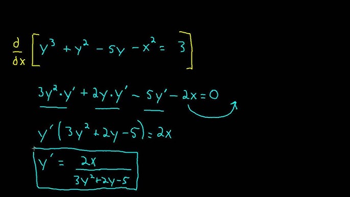 Implicit Differentiation Examples Youtube Implicit Differentiation: