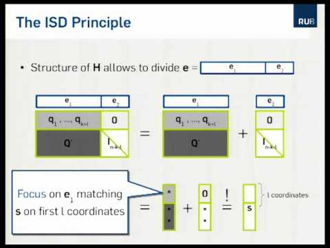 Decoding Random Binary Linear Codes in 2 n/20: How 1 + 1 ... - YouTube