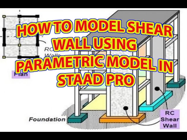 Shear Wall Design In Staad