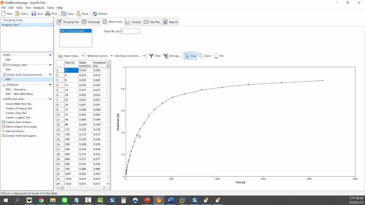 24 Well Bore Storage - YouTube