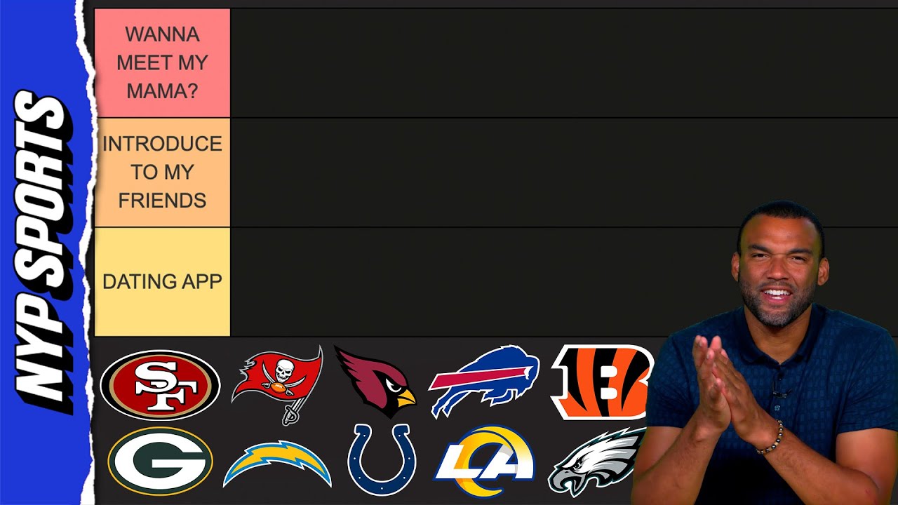 Which 2-0 NFL Teams Are Actually Good? - YouTube