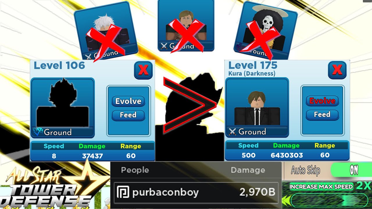 The BEST Damage Farm Unit?! (2.9T+ Damage) | Solo Gameplay | Roblox All ...