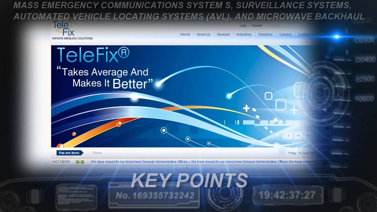 Stock Mention: TeleFix Communications Holdings, Inc TLFX - YouTube