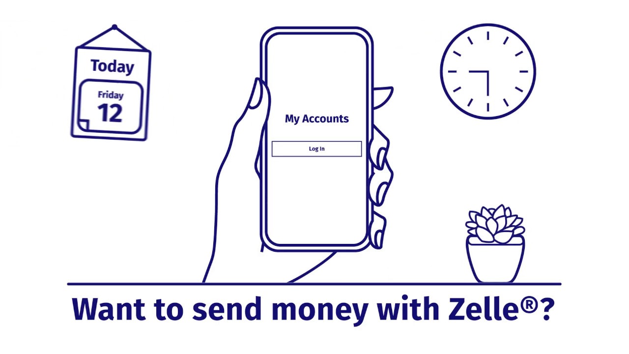 Zelle® Line Art Animation - YouTube