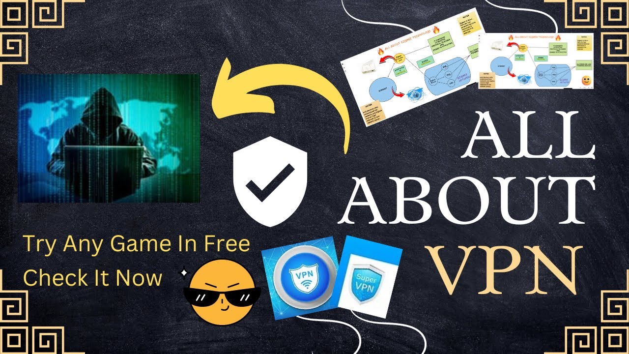 All About VPN 🔥🔥|| How VPN Works 👍👍🔥|| Best Free And Paid VPNs #vpn # ...