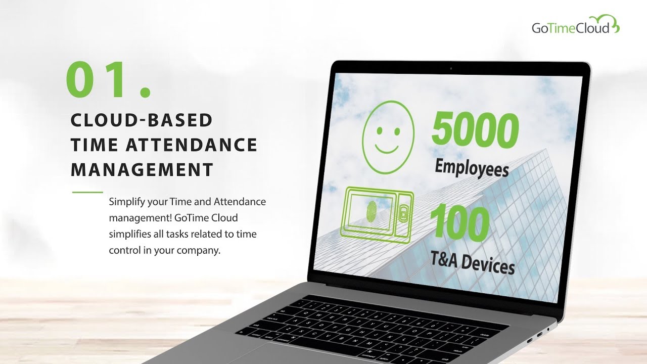 GoTime Cloud: Your cloud-based Time Attendance Management Solution ...