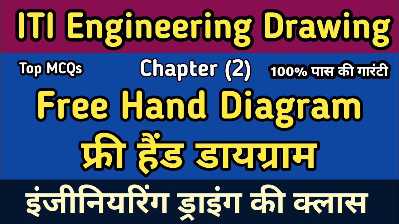 Engineering Drawing MCQs | Free Hand Sketching (Hand Tools) | 1st Year ...