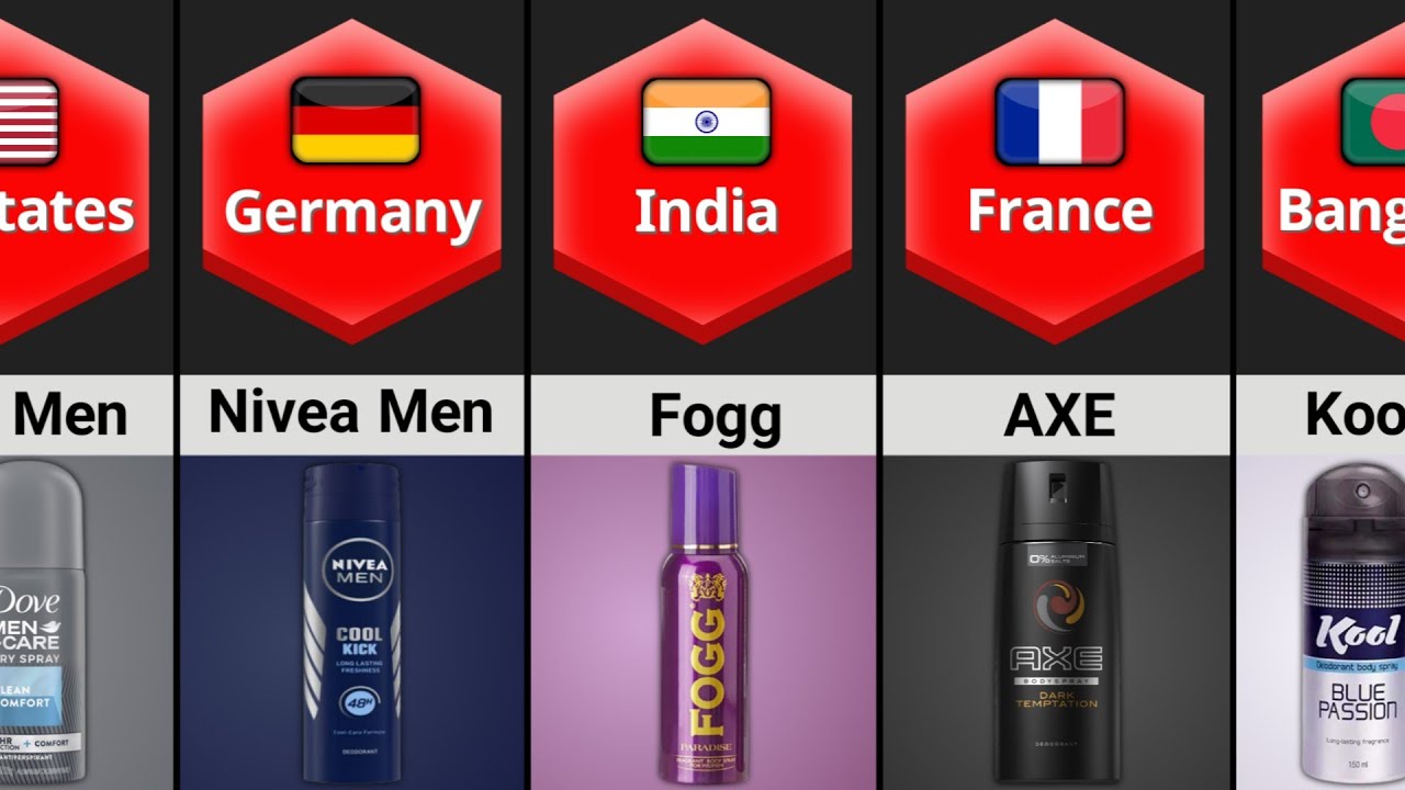 Body Spray From Different Countries - YouTube