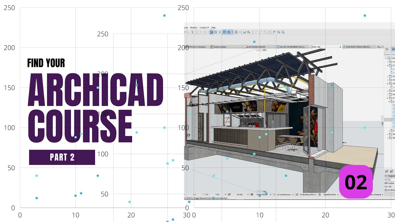 PART 2/3 ArchiCAD for Beginners | Architects, Interior Designers, Civil ...