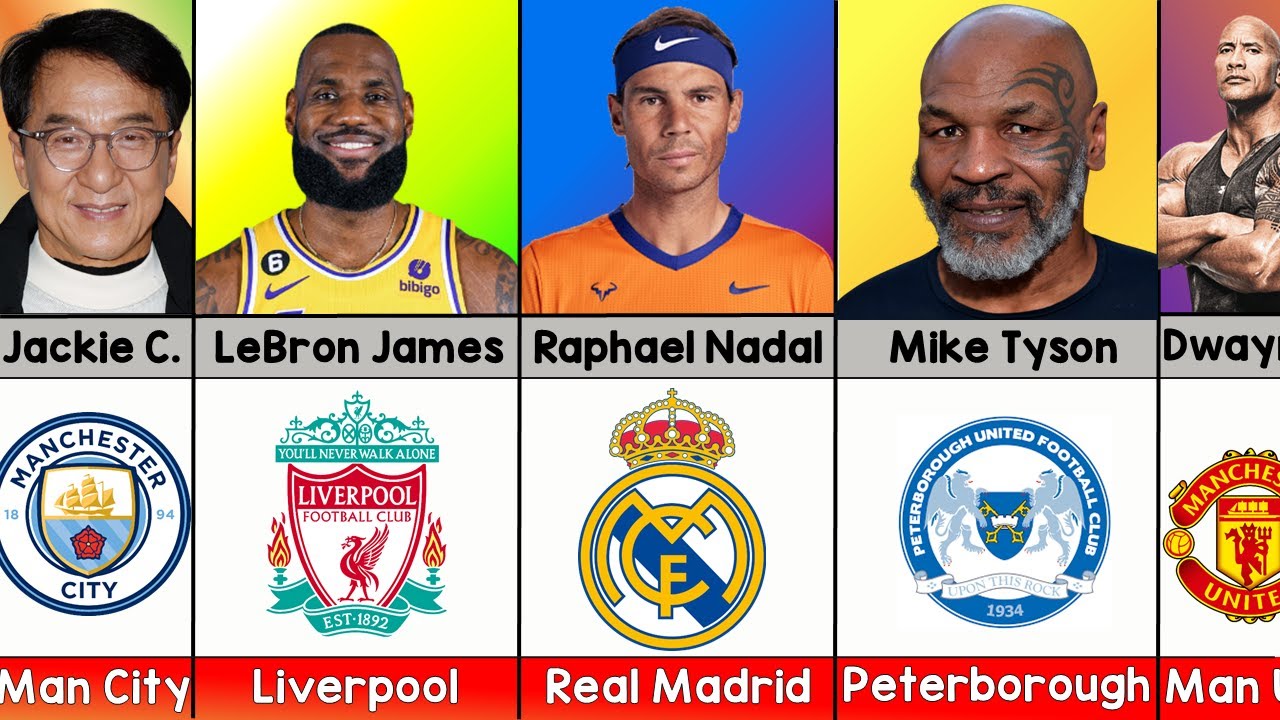 Famous People's Favorite Football Club 🌑 - YouTube